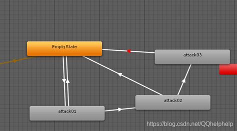 Unity3d基础：animator动画三连击animator三段攻击 Csdn博客