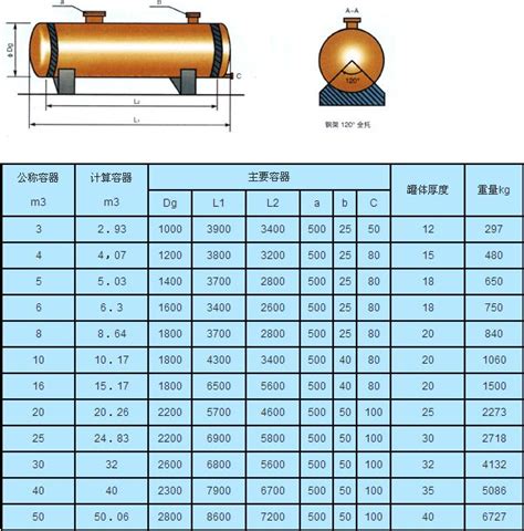 卧式玻璃钢储罐规格型号 厂家直销河北华盛