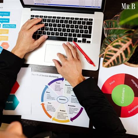 A Guide To Conjoint Analysis Decoding Market Preferences Mr Business Magazine