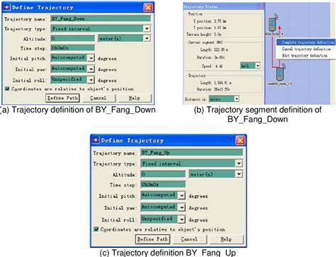 Figure 3 From Research On Security Of Routing Protocols Against
