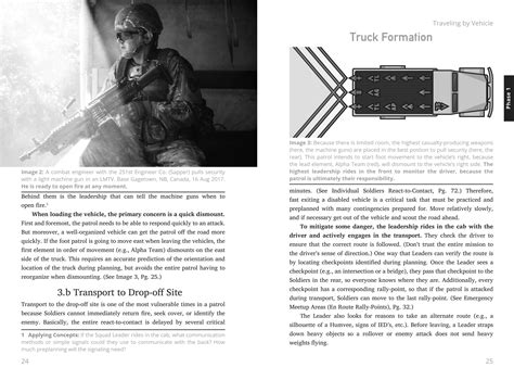 Small Unit Tactics An Illustrated Manual