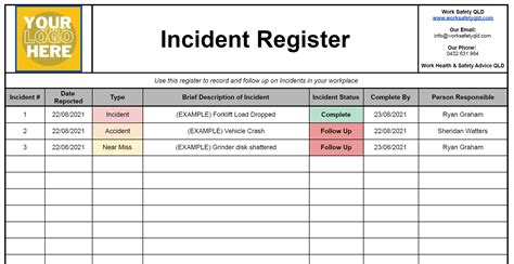 Incident Report Form Template Qld Rebeccachulew Com