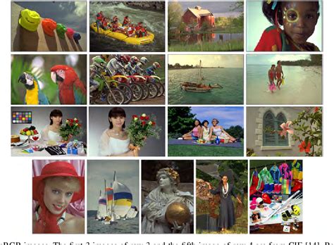 Figure 1 From Gamut Mapping In Cinematography Through Perceptually