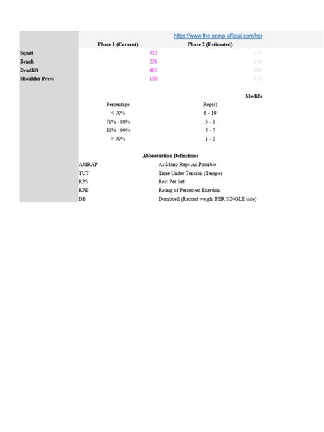 Power Hypertrophy Program13 Week Power Hypertrophy Program With Upper