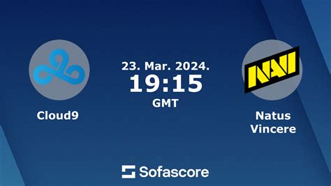 Cloud9 Natus Vincere Live Score Sofascore