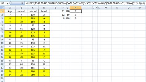 Excel Lookup To Assign Level Based On Age And Weight Stack Overflow