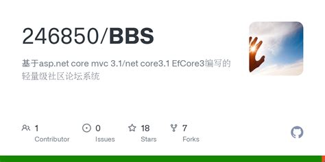 BBS List Cshtml At Master BBS GitHub