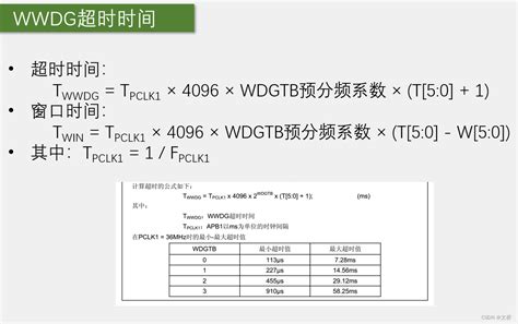 stm32的看门狗 wdg csdn博客