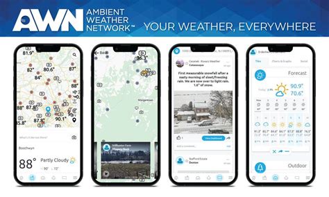 Ambient Weather Network Is The Top App For Viewing Your Station Data