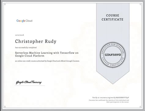 Christopher Rudy On Linkedin Bigdata Machinelearning Deeplearning