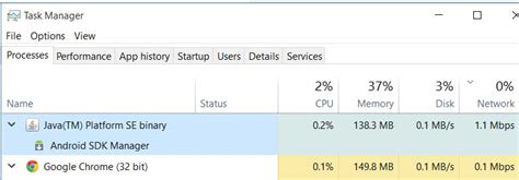 Android Studio Slow Download During Setup Stack Overflow
