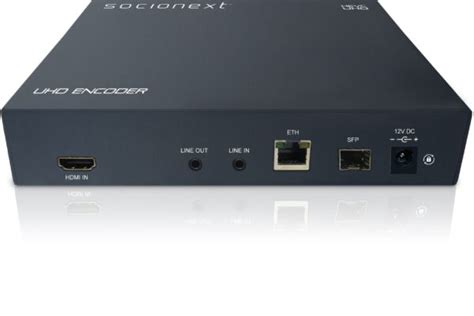 Low Latency 4khevc Encoder Unit