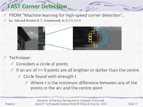 Features Induction Moravec Corner Detection Harrisplessey Corner Detection