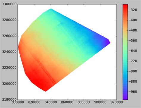 Ensiklopedi Seismik Online Plot Surface 2d