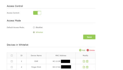 Whitelist At Access Control Of Archer Mr200 Not Work Home Network Community