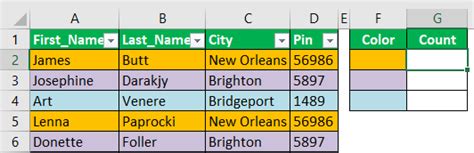 Count Colored Cells In Excel Top 3 Methods Step By Step Guide