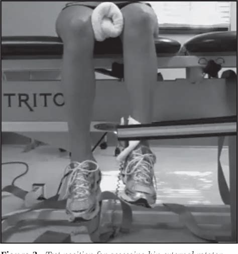 Figure 1 From Comparison Of Hip And Knee Strength And Neuromuscular Activity In Subjects With