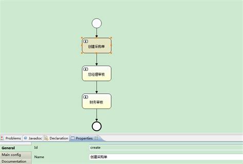 java工作流代码 2 java程序走一遍工作流activiti csdn博客