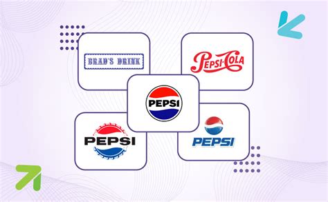 Pepsi Logo History Design And Transformation Free Logo Creator Blog