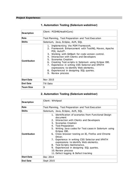 Amit Automation Testing Pdf