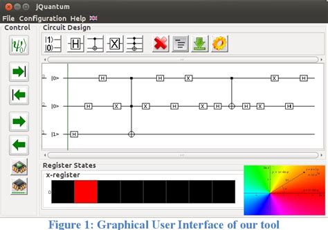 Figure 1 From Automatic Generation Of Co Processor For Simulation Of