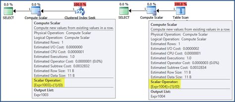 Why Does Query Error With Empty Result Set In Sql Server 2012 Database Administrators Stack