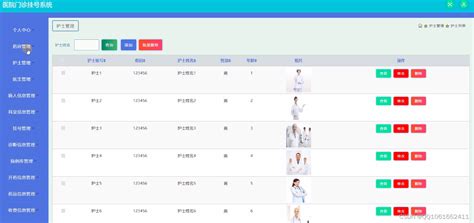 Ssm008医院门诊挂号系统jsp Csdn博客