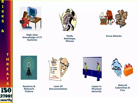 INFORMATION SECURITY PPTX