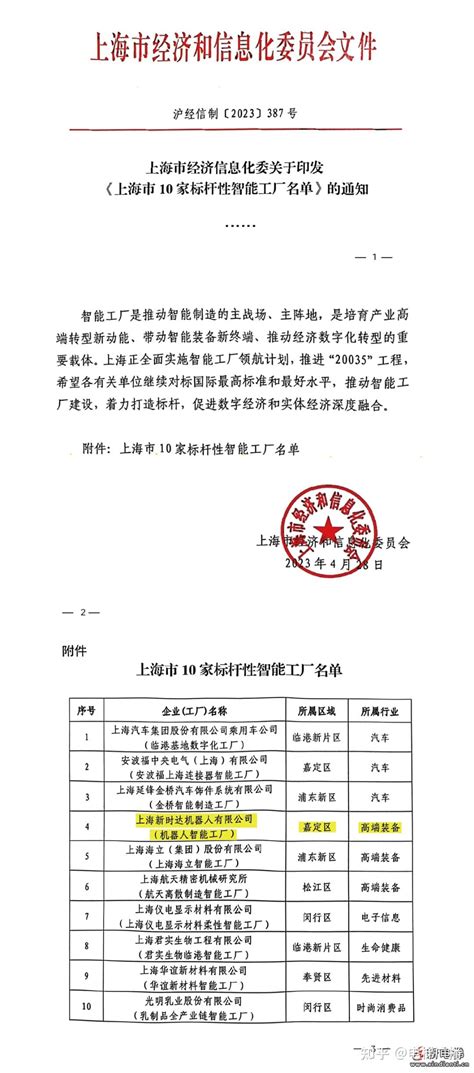 喜讯 新时达荣膺上海市标杆性智能工厂 知乎