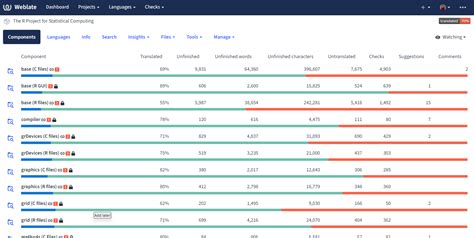 10 Message Translations R Development Guide