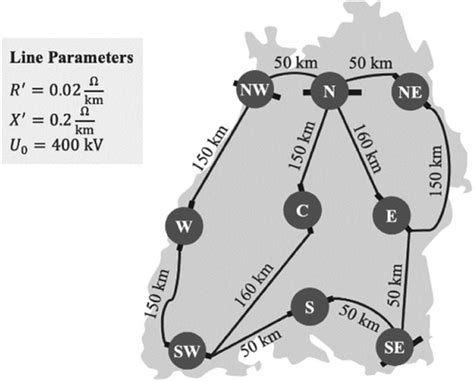 Grid‐forming Converters In Interconnected Power Systems Requirements Testing Aspects And