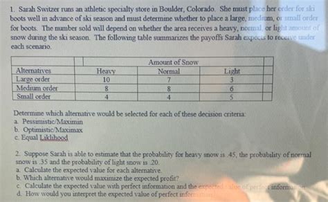 Solved • Enter Data For The Problems In A Single Excel File
