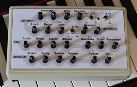Goom The 16 Voice Diy Polyphonic Synthesizer Synthtopia