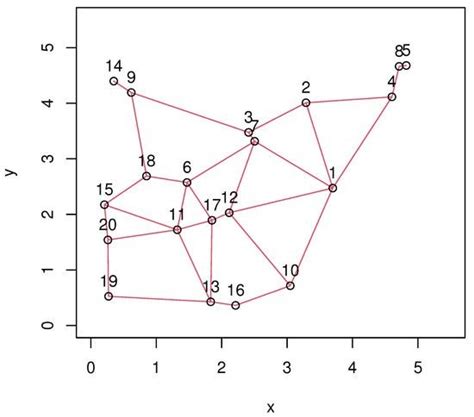 Mathematics Mdpi On Linkedin Spatially Weighted Bayesian