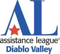 Dv Giving Partners Walnut Creek Ca