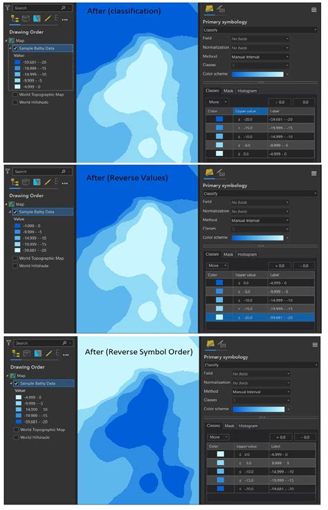 Reverse Symbol Order In Arcgis Pro 290 Not Wor Esri Community