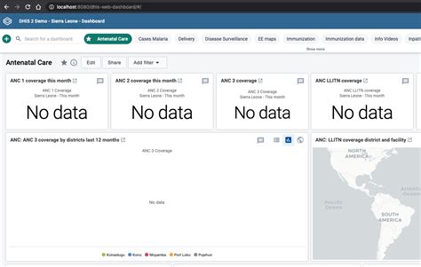 Docker Installation It Runs But Without Data Support Assistance