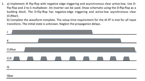 Solved Implement Jk Flip Flop With Negative Edge Triggering