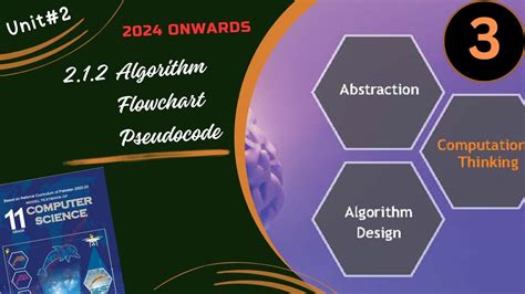 Lecture3 Unit2 Algorithm Flowchart Pseudocode Computational Thinking And Algorithms Fbise