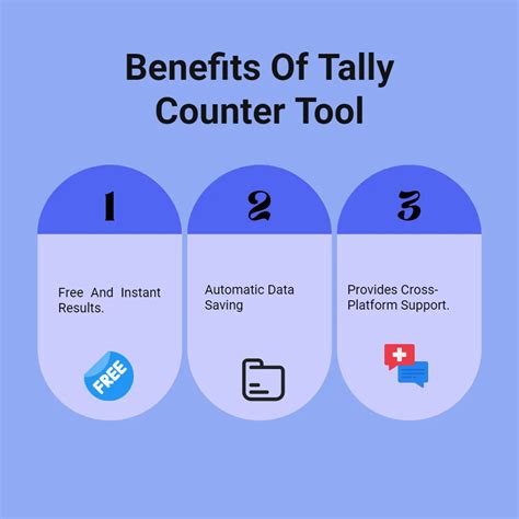 Free Online Tally Counter Track Everything Digitally