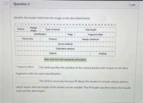 Solved Identify The Header Field From The Image To The
