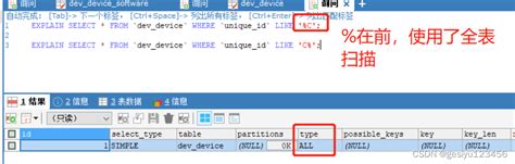 Mysql查询优化mysql 范围查询优化 Csdn博客