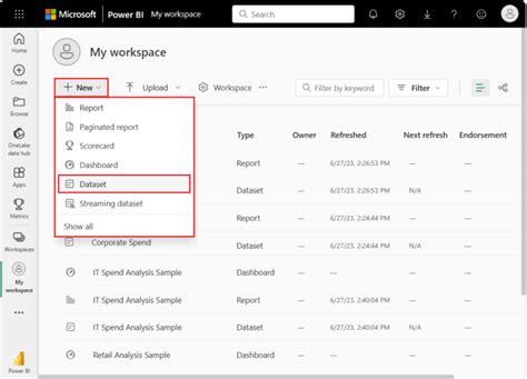 Power Bi Tutorial Master Data Preparation And Analysis Blog