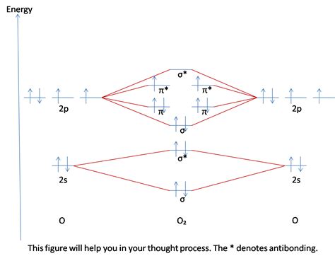 If7 Lewis Structure