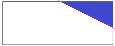 Distribution Of A Sample Of Uniformly Distributed Points In The 2d Cross Validated