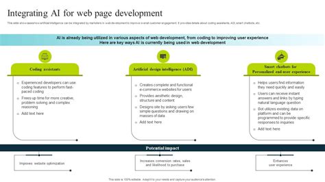 Integrating Ai For Web Page Development How To Use Chatgpt Ai Ss V Ppt