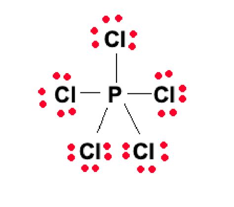 Pcl5 Lewis Structure Molecular Structure Hybridization Bond Angle