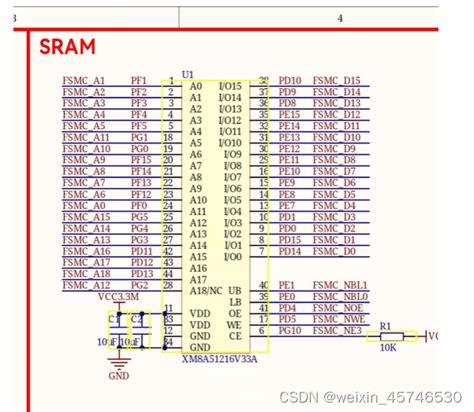 哈佛结构和冯诺依曼结构的区别xm8a51216v33a Csdn博客 哈佛结构和冯诺依曼结构的区别xm8a51216v33a Csdn博客