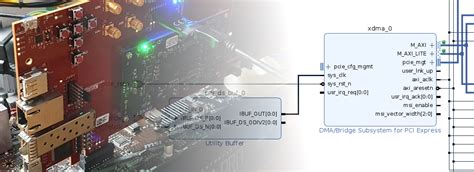 Using Pcie In Xilinx Series Controlpaths