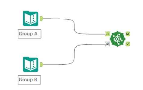 The Data School Alteryx Spatial Find Nearest